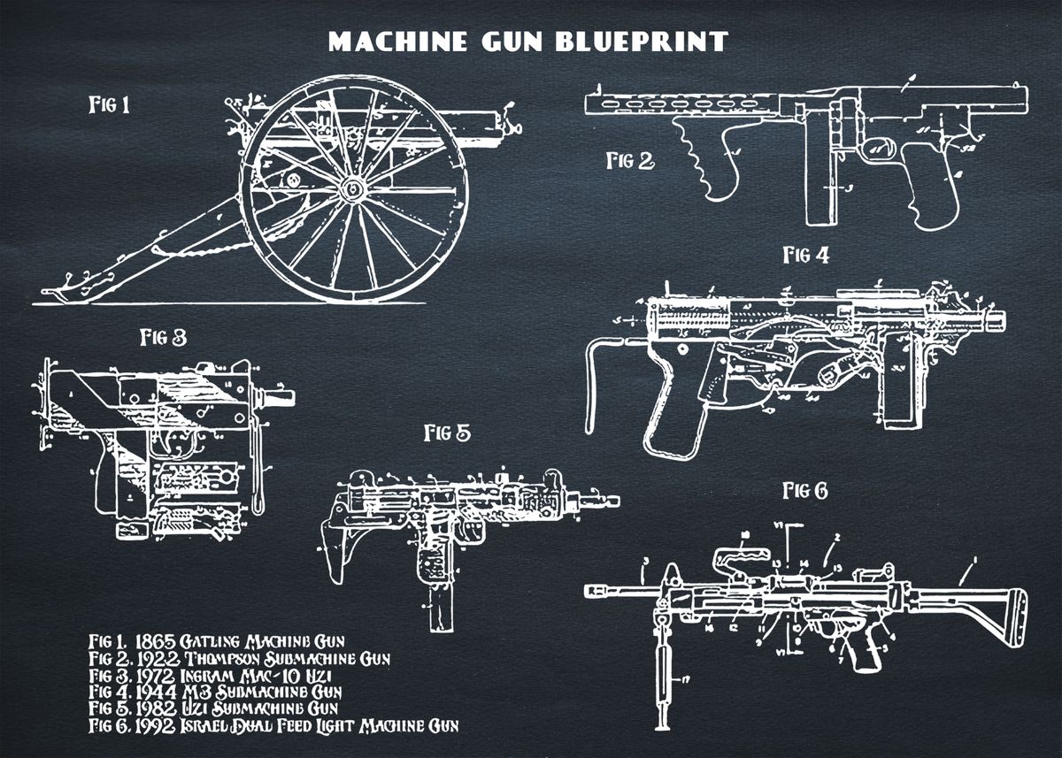 'Machine Gun' Poster by RickyEKelly | Displate