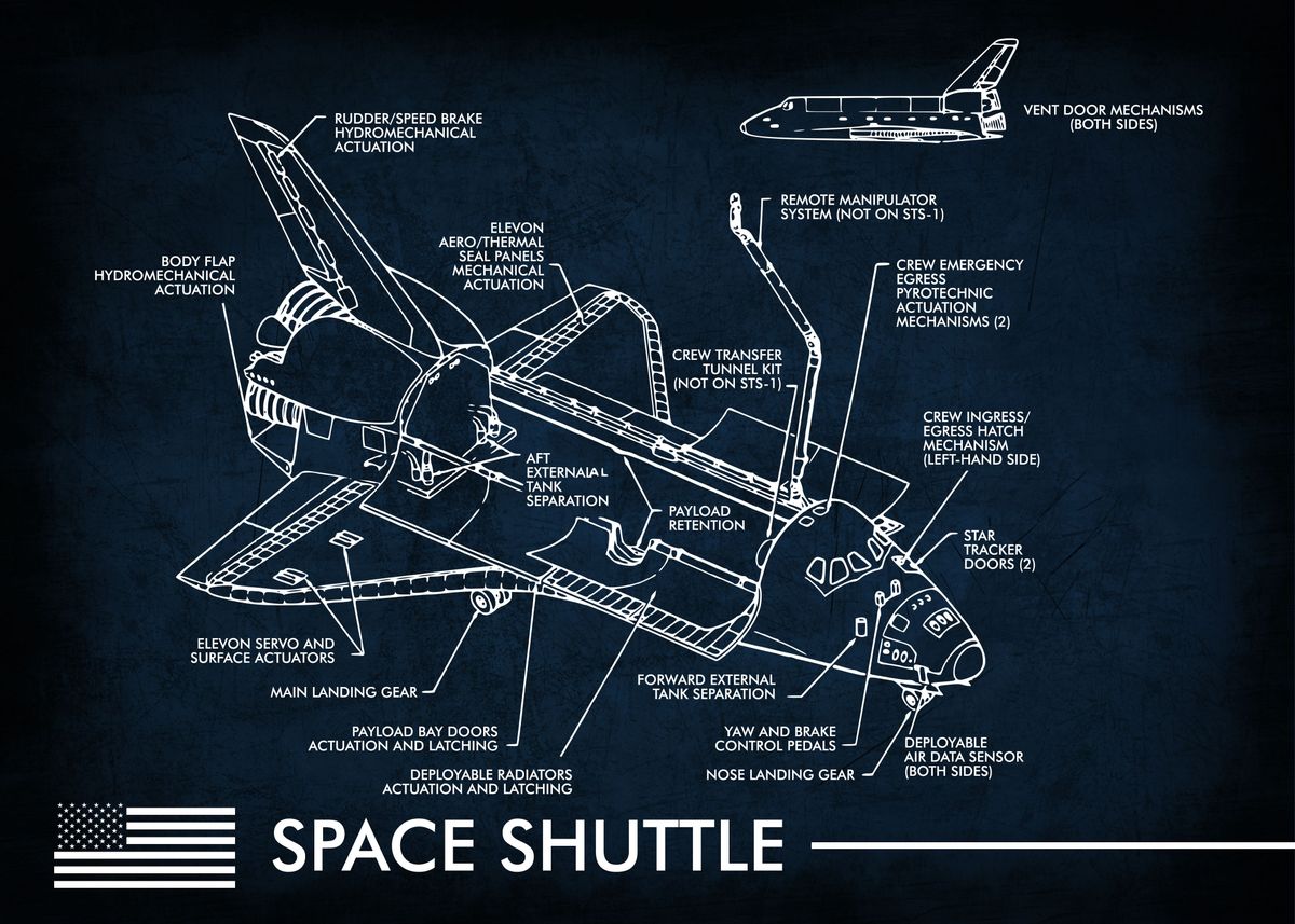 'SPACE SHUTTLE DARK METAL' Poster, picture, metal print, paint by ...