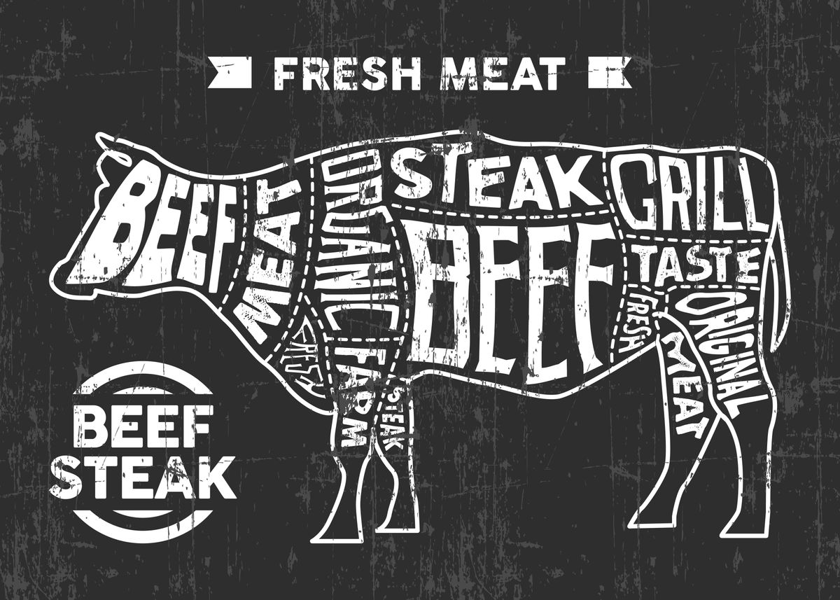 'Vintage Beef Butcher Sign' Poster, picture, metal print, paint by ...