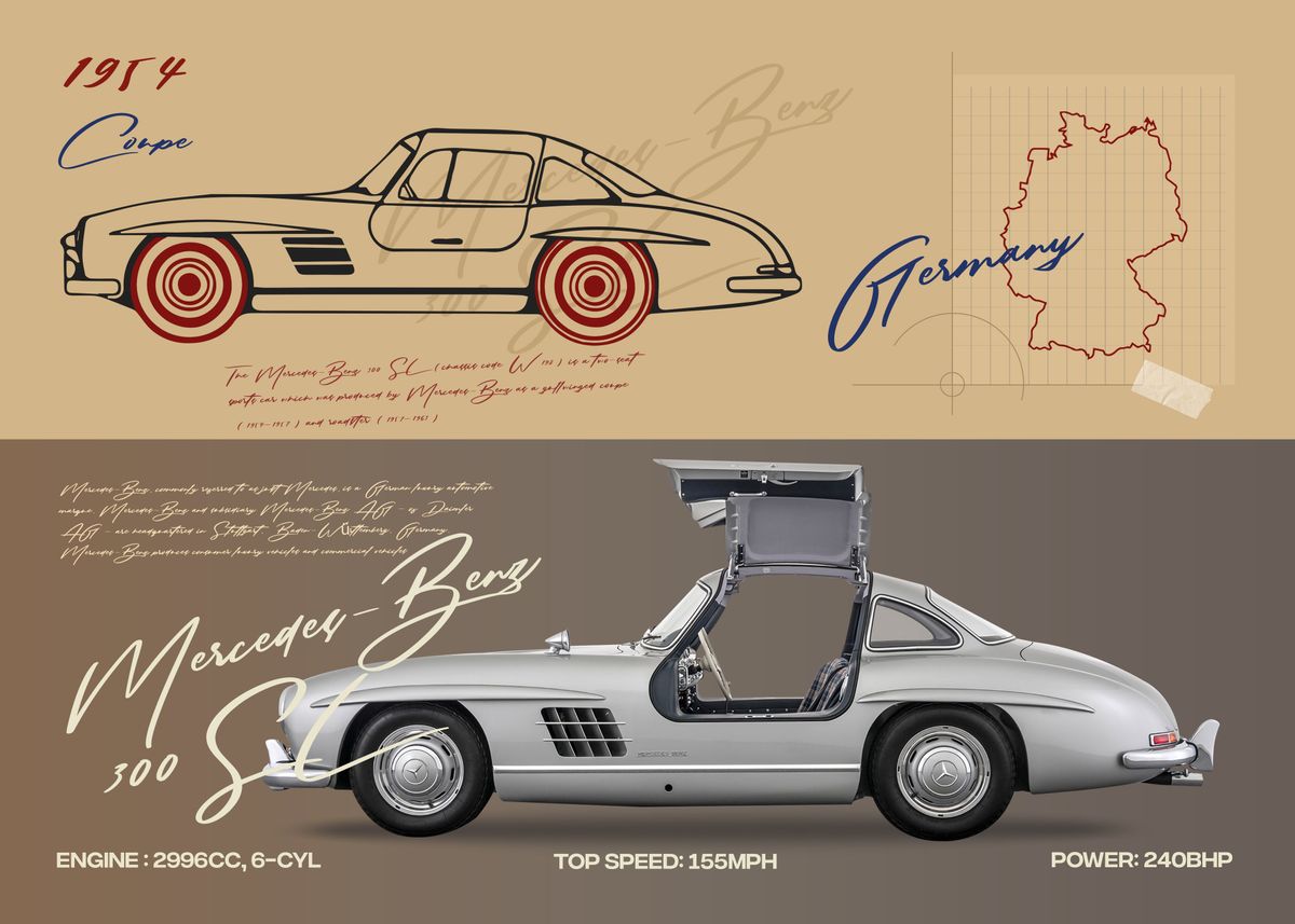 'Mercedes Benz 300 SL' Poster, picture, metal print, paint by Basues ...