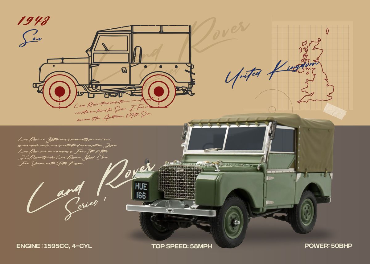 'Land Rover Series 1' Poster, picture, metal print, paint by Basues ...