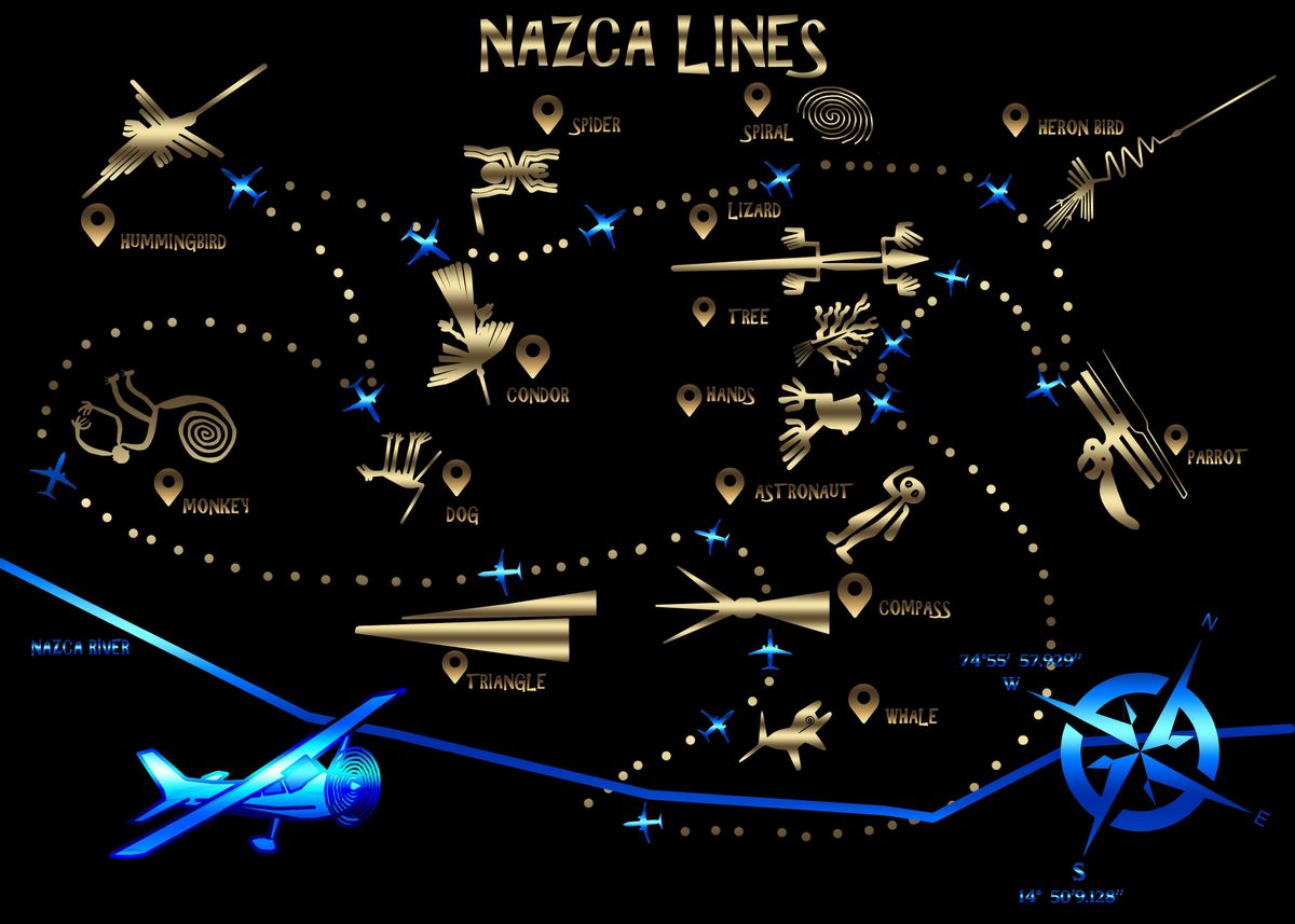 'NAZCA LINES ALL MAP' Poster by WE ART | Displate