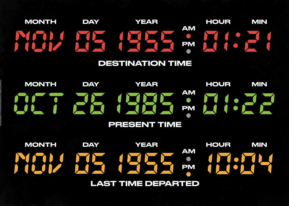 'Destination Time' Poster, picture, metal print, paint by Back To The ...