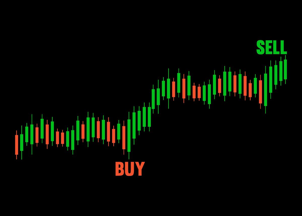 'Trading Rules Day Trader' Poster, picture, metal print, paint by ...