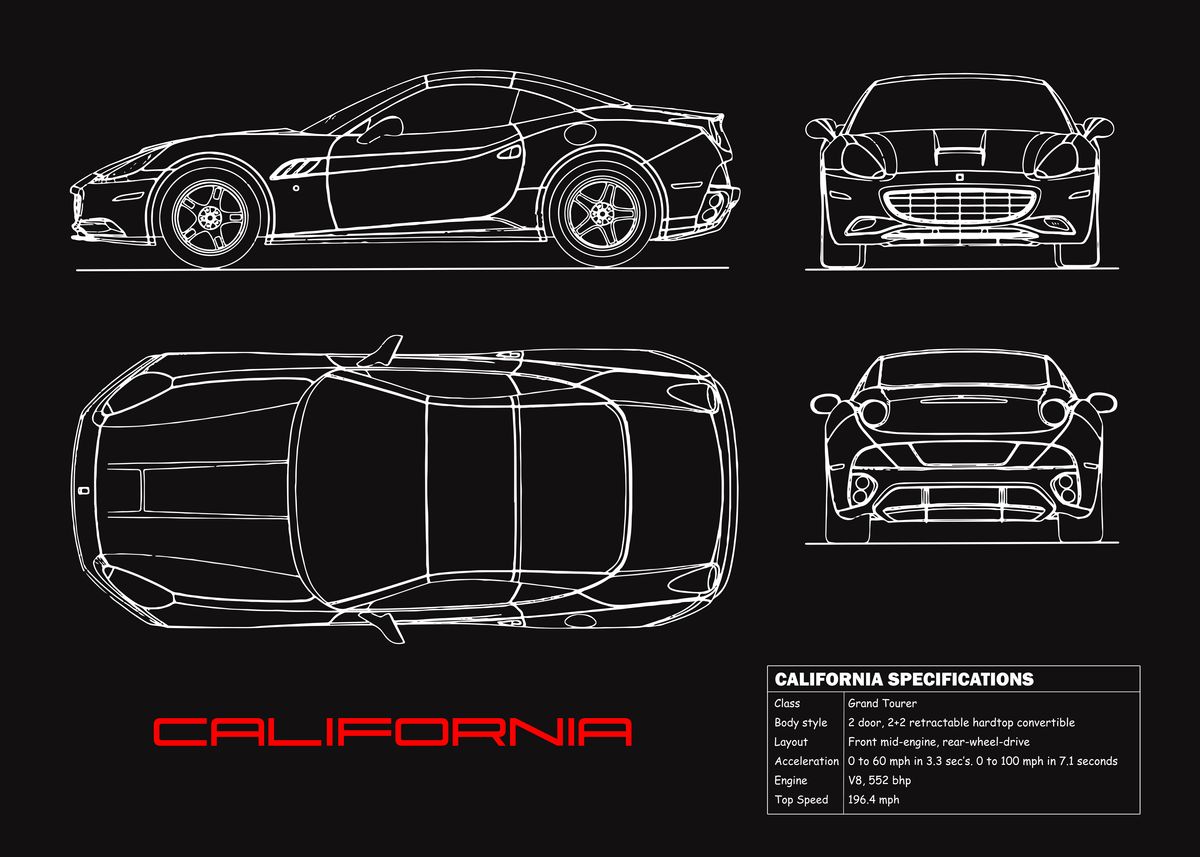 'California Car Blueprint' Poster, picture, metal print, paint by ...