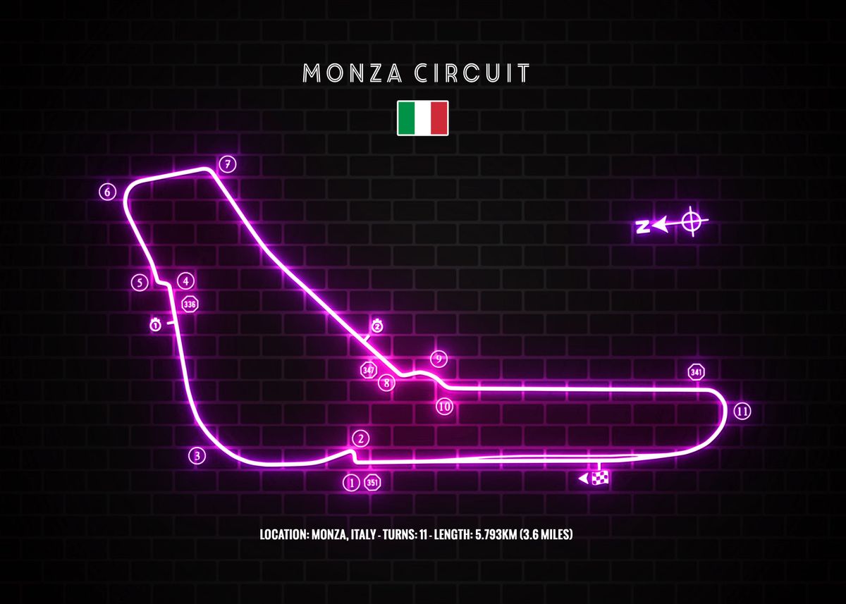 'Monza Circuit' Poster, picture, metal print, paint by Daisy Donna ...