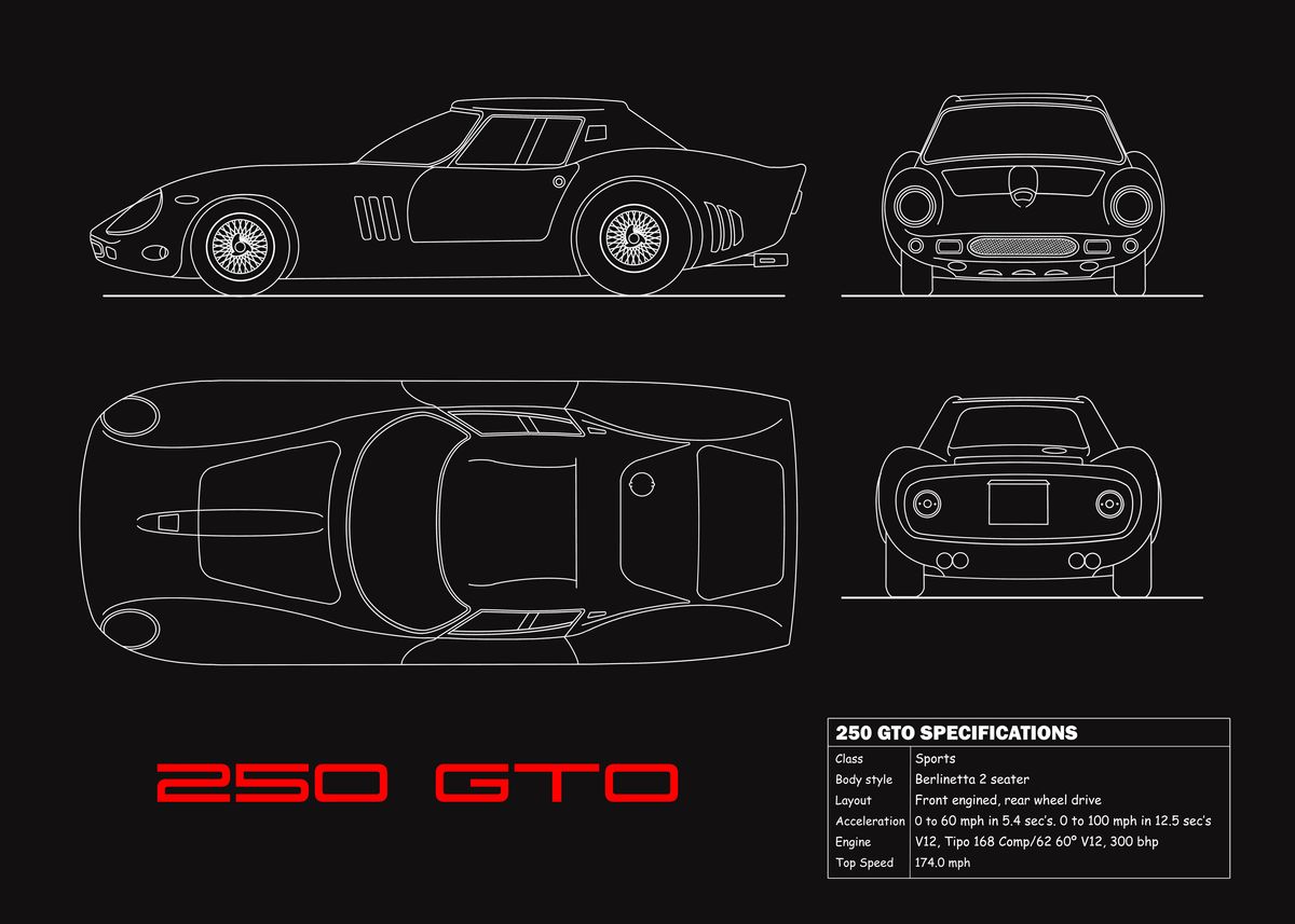'250 GTO Blueprint' Poster, picture, metal print, paint by RogueDesign ...