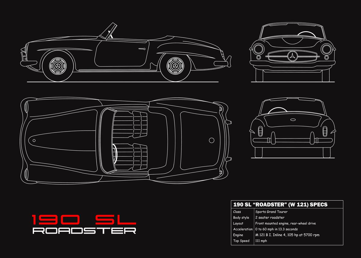 'The 190 SL Blueprint' Poster, picture, metal print, paint by ...