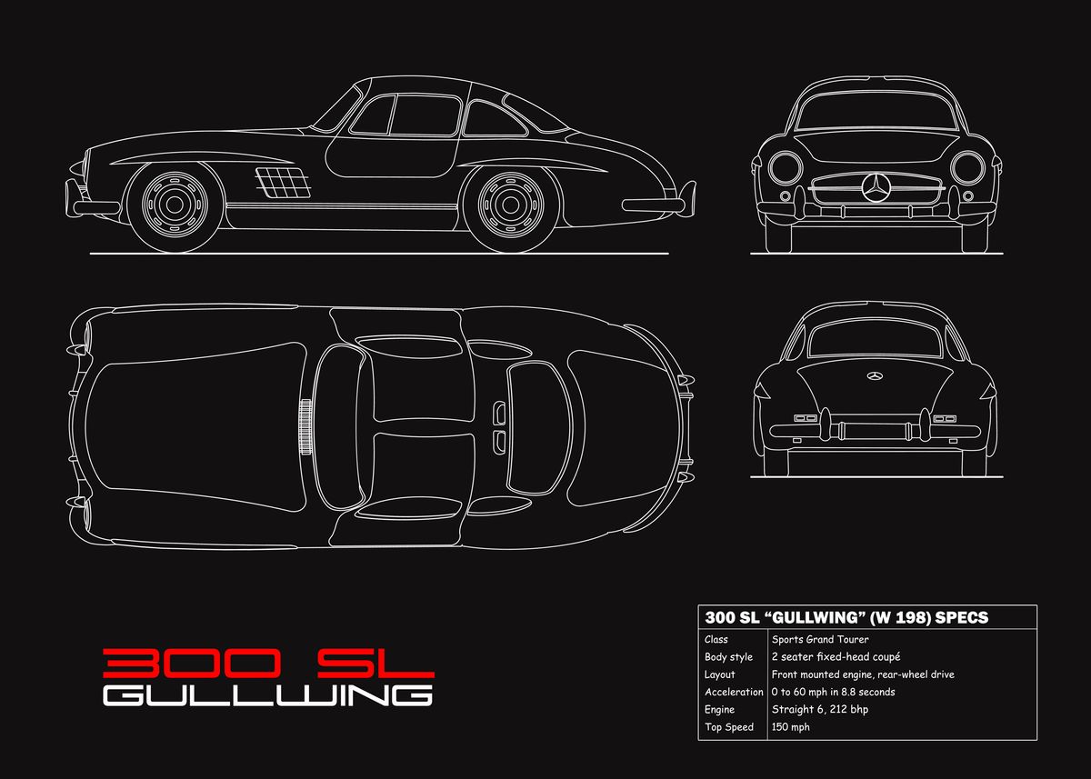 '300 SL Gullwing Blueprint' Poster by RogueDesign | Displate