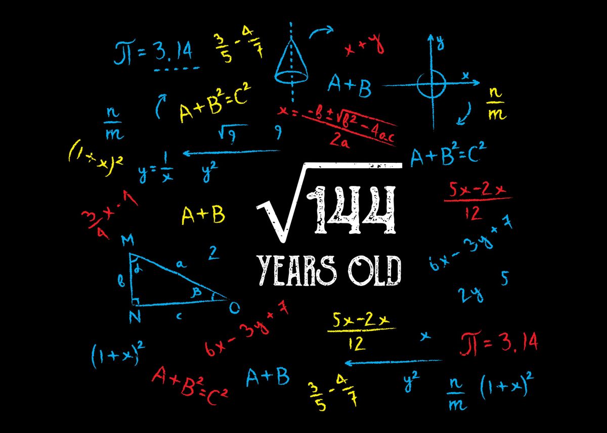 'Square Root Of 441 Years O' Poster by DesignsByJnk5 | Displate