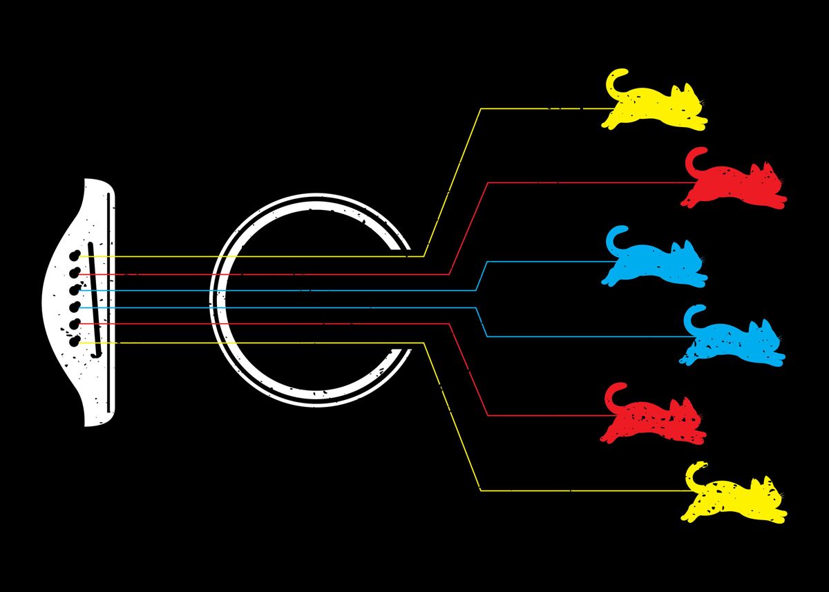 'Guitar String' Poster by DesignsByJnk5 | Displate