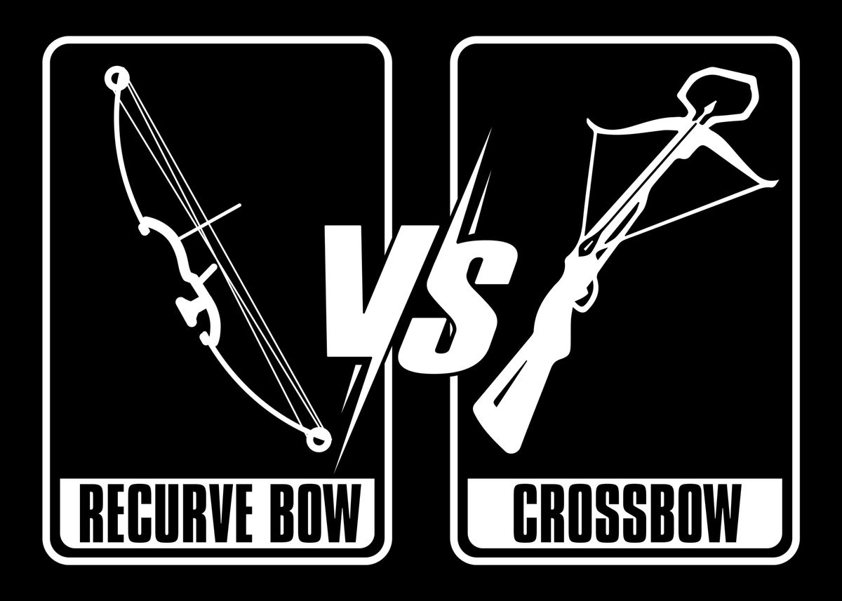 'Archery Archer Bowman' Poster by BobbyBubble | Displate