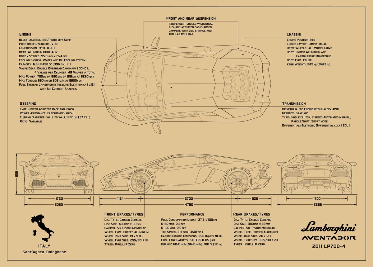 Lamborghini Aventador Engine Blueprint