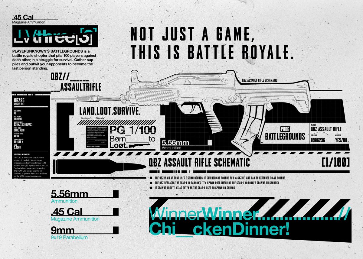 'Assault Rifle Scheme' Poster, picture, metal print, paint by PUBG ...