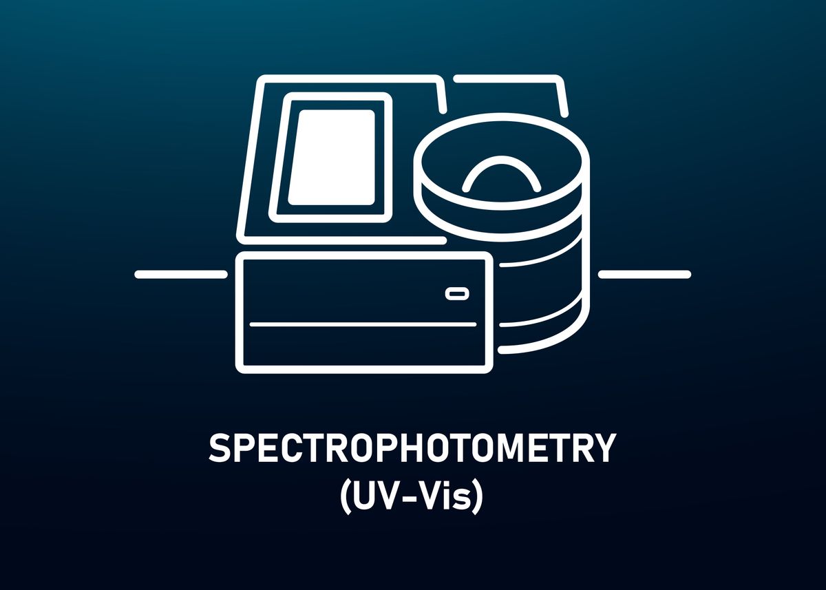 'Spectrophotometry UV Vis' Poster by Science Design | Displate