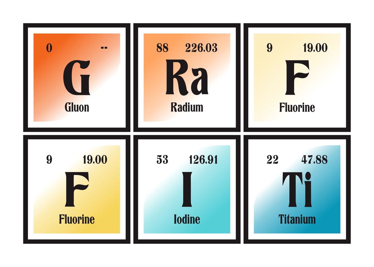 'Graffiti Periodic Table' Poster, picture, metal print, paint by Maozva ...