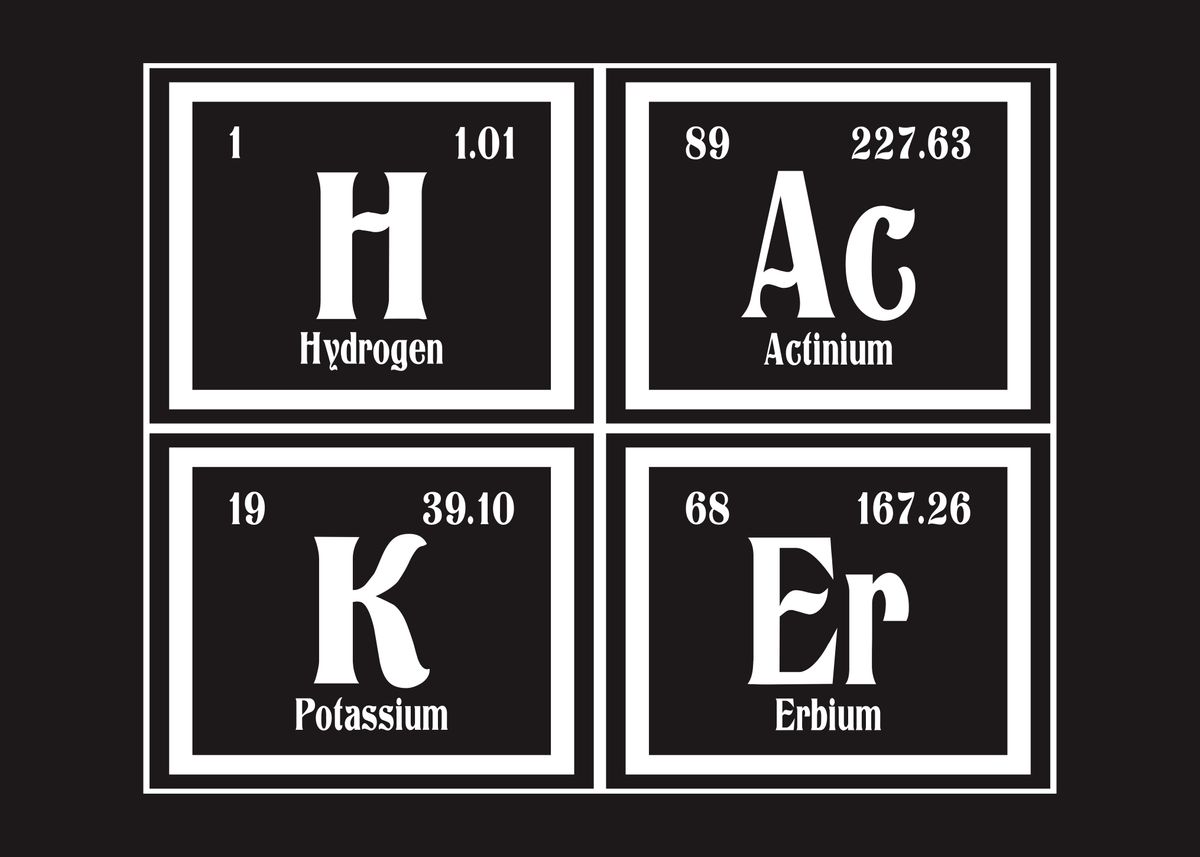 'Hacker Elements' Poster, picture, metal print, paint by Maozva | Displate