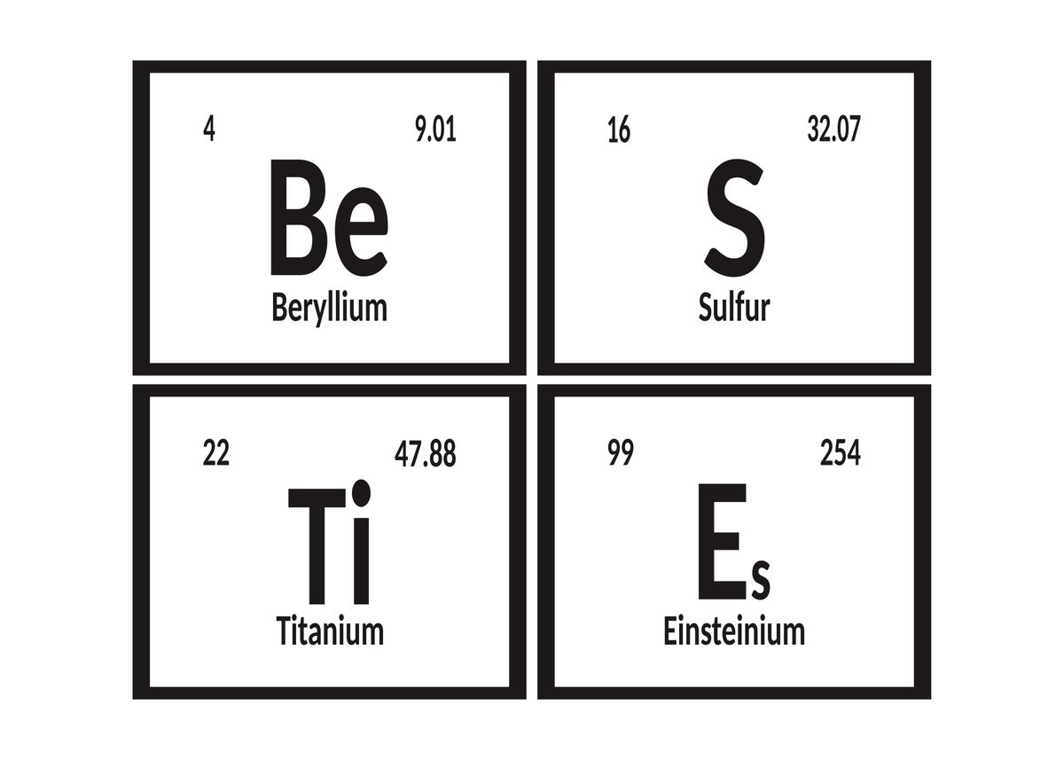 'Bestie of Element' Poster, picture, metal print, paint by Maozva ...