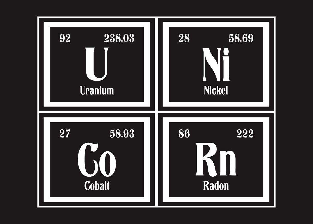 'Unicorn Periodic Table' Poster, picture, metal print, paint by Maozva ...