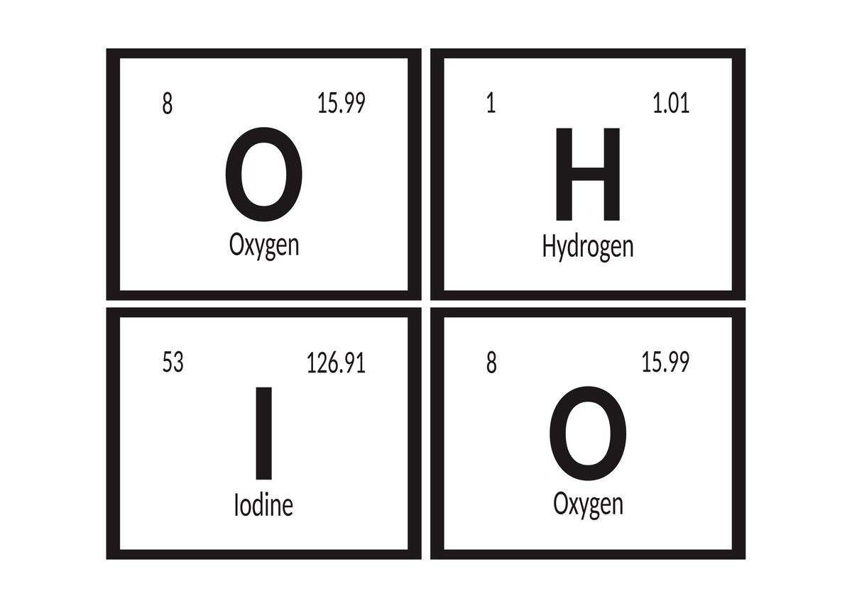 'Elements of Ohio' Poster by Maozva | Displate