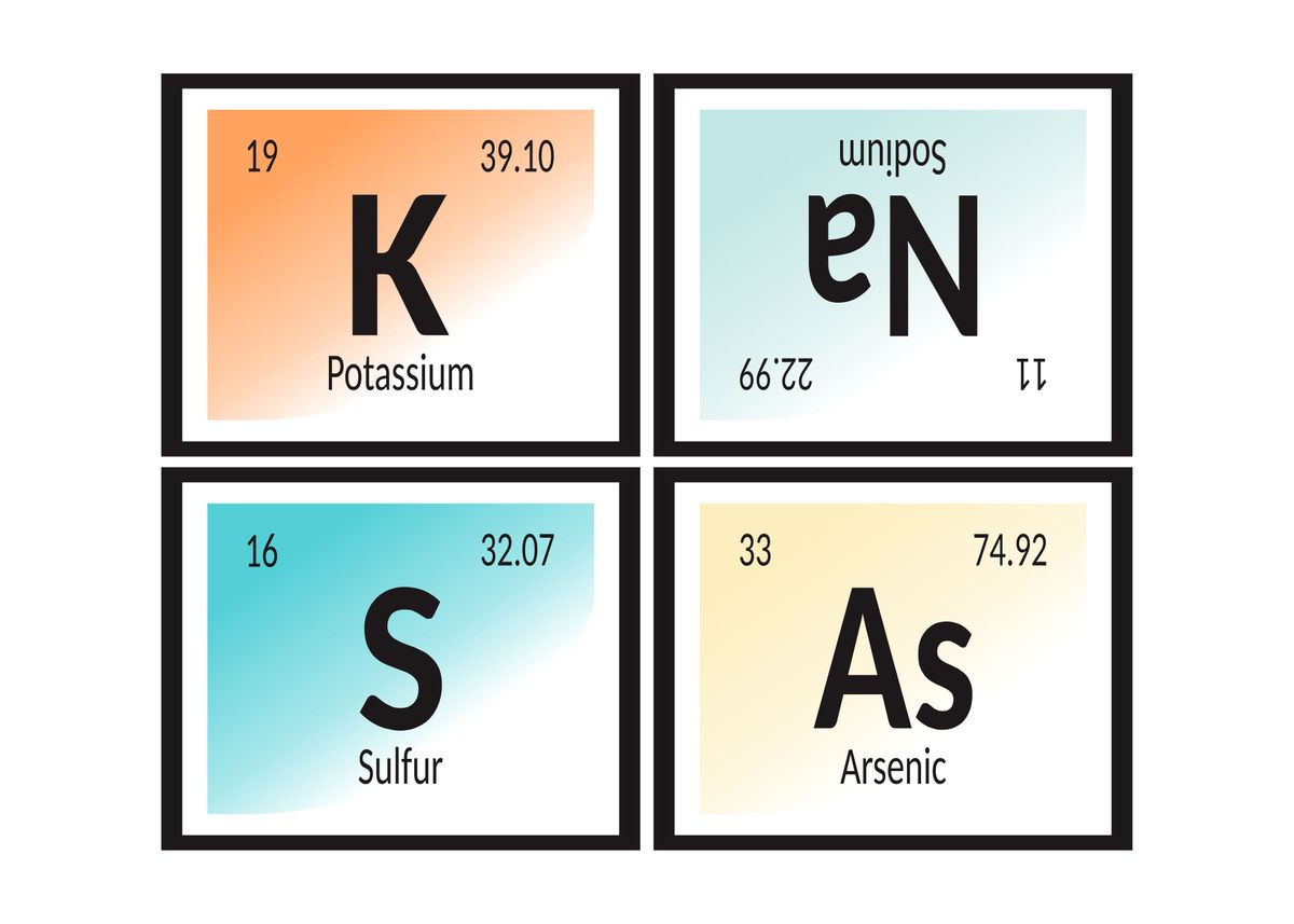 'Element of Kansas' Poster by Maozva | Displate