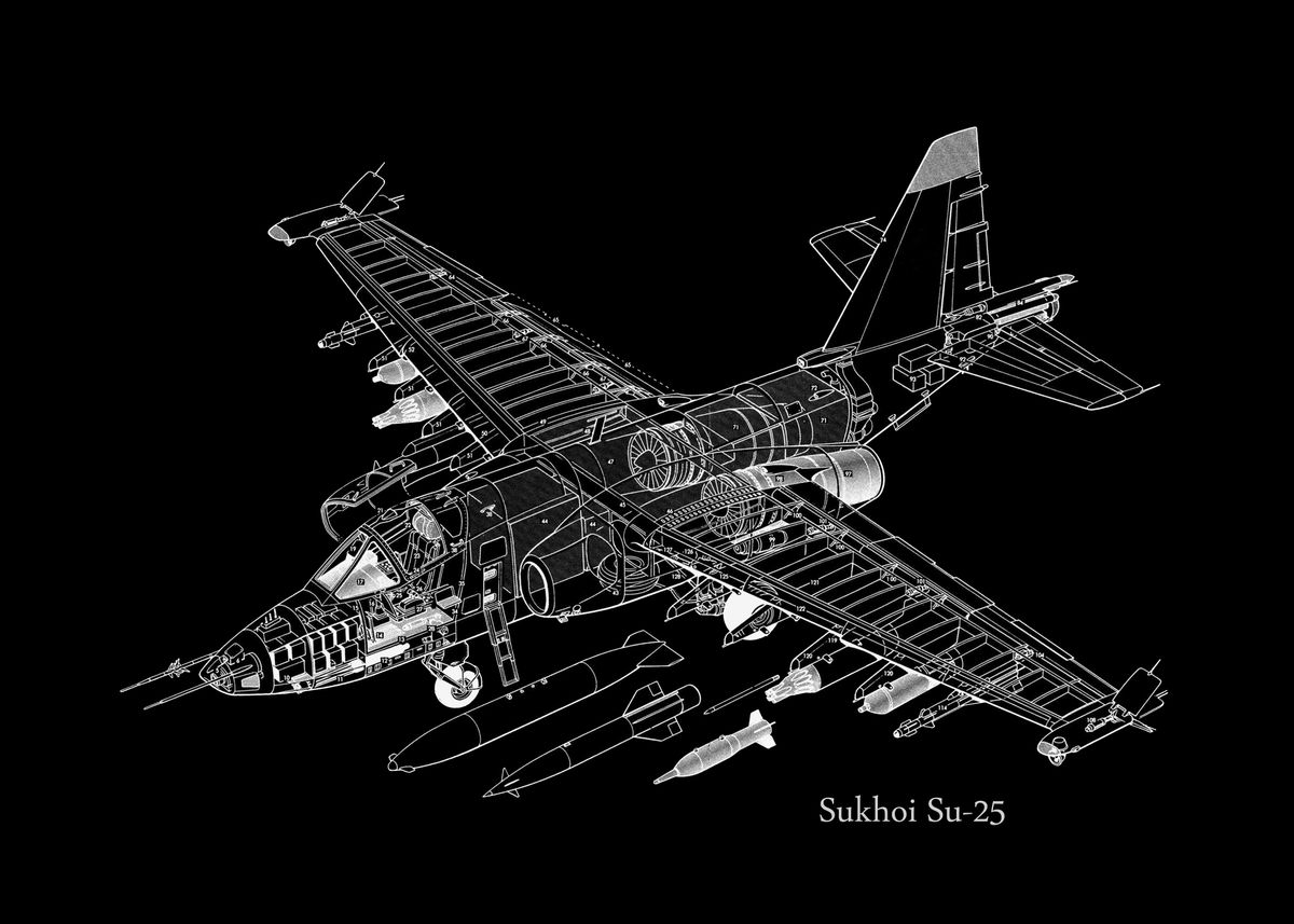 'Sukhoi Su25' Poster, picture, metal print, paint by Mod Yof | Displate