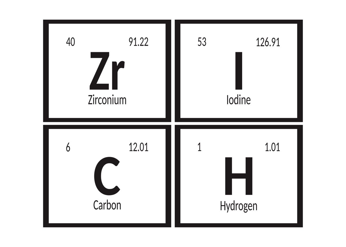 'Zurich Elements' Poster by Maozva | Displate