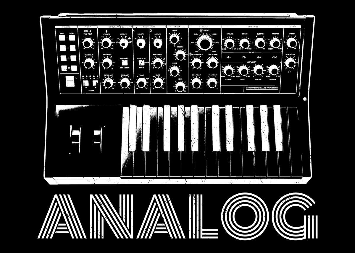 'Modular Synthesizer' Poster, picture, metal print, paint by ...