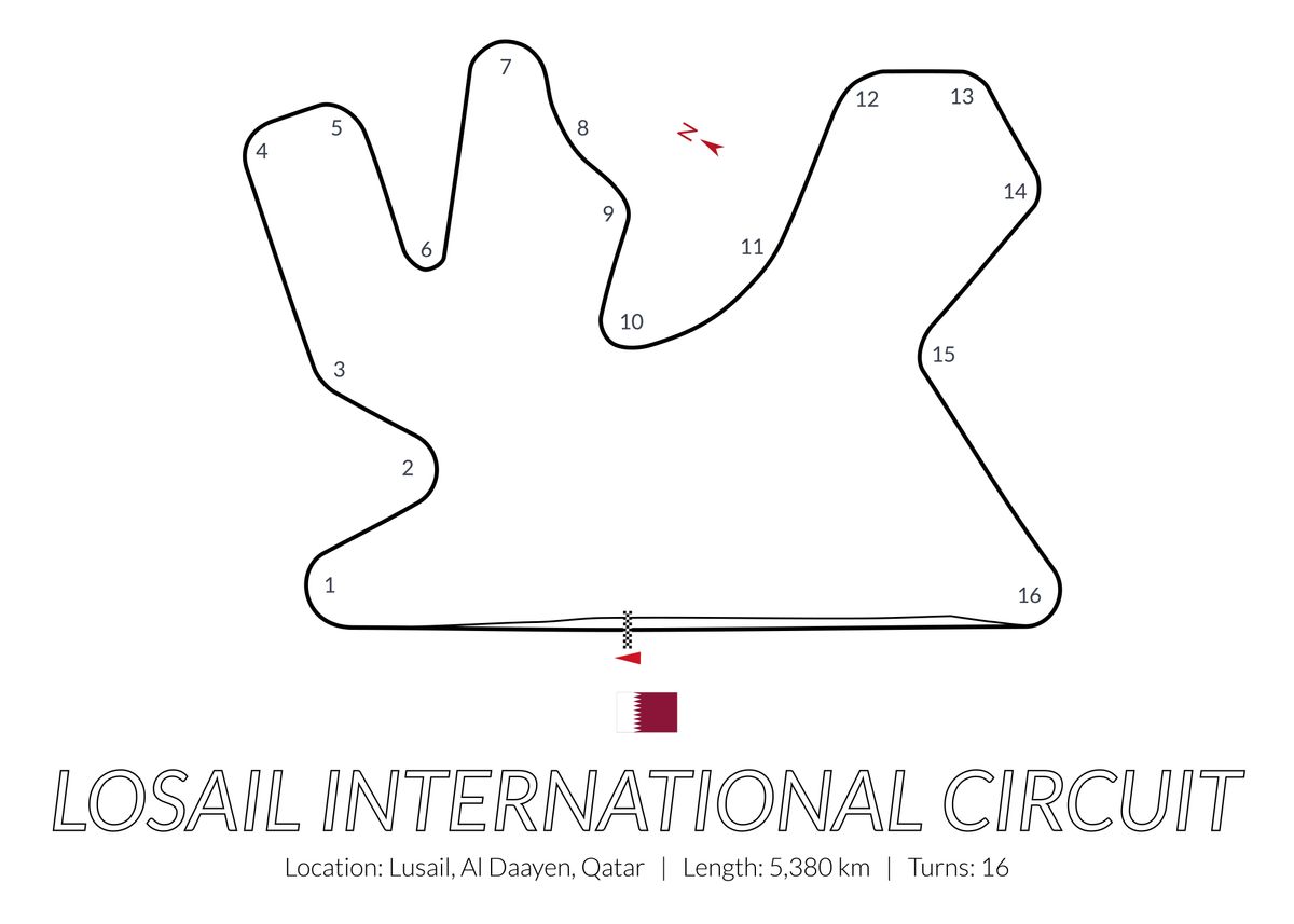 'Losail Doha Qatar Circuit' Poster by dkDesign | Displate