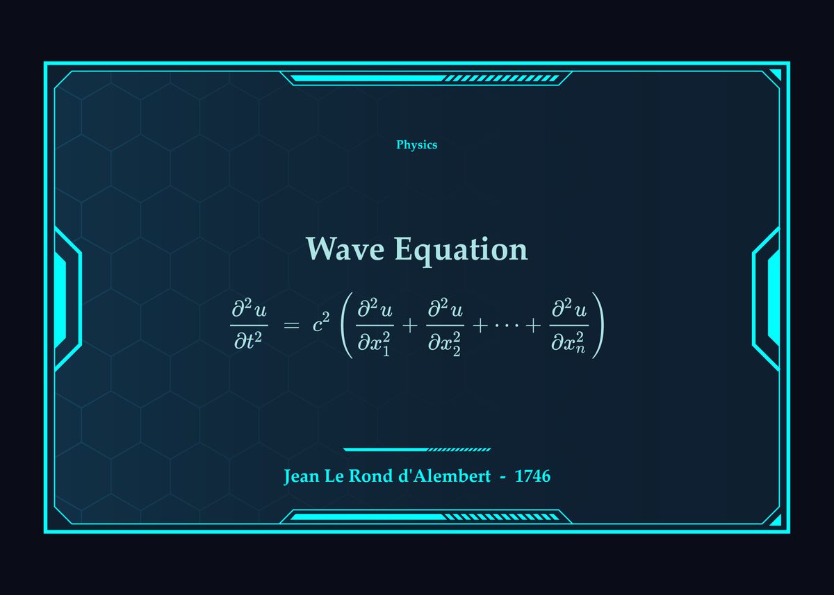 'Wave Equation' Poster, picture, metal print, paint by Science Design ...