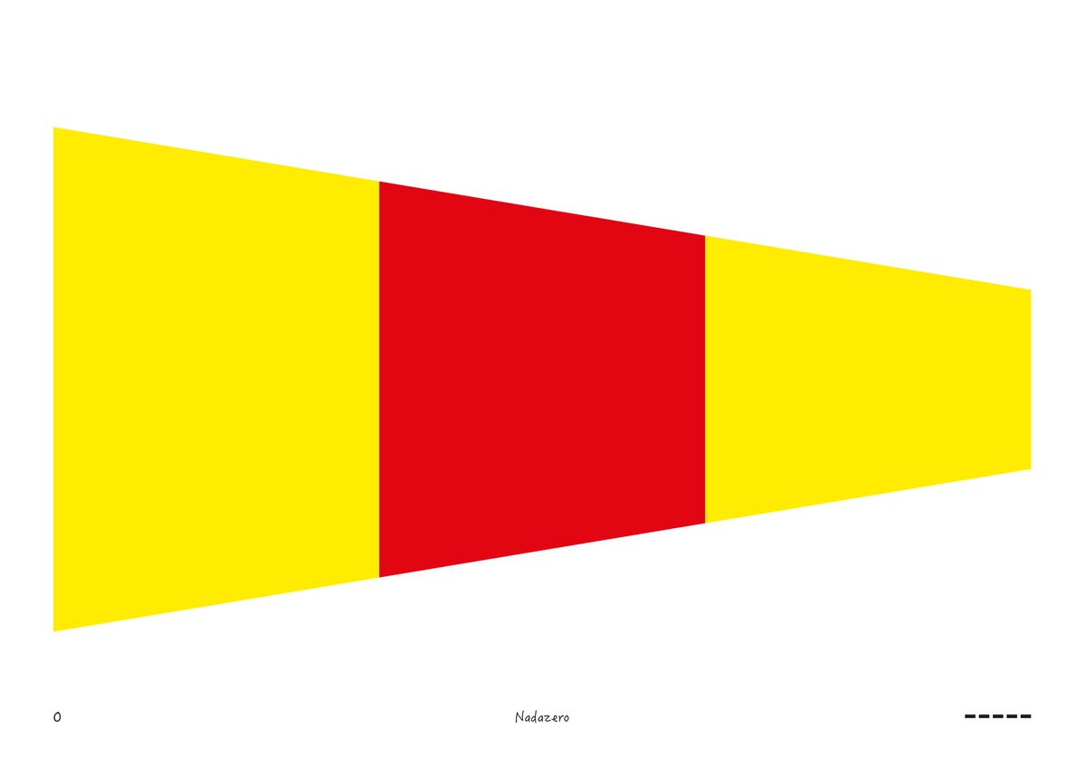 'Maritime Flags ' Poster by Angling Knots | Displate