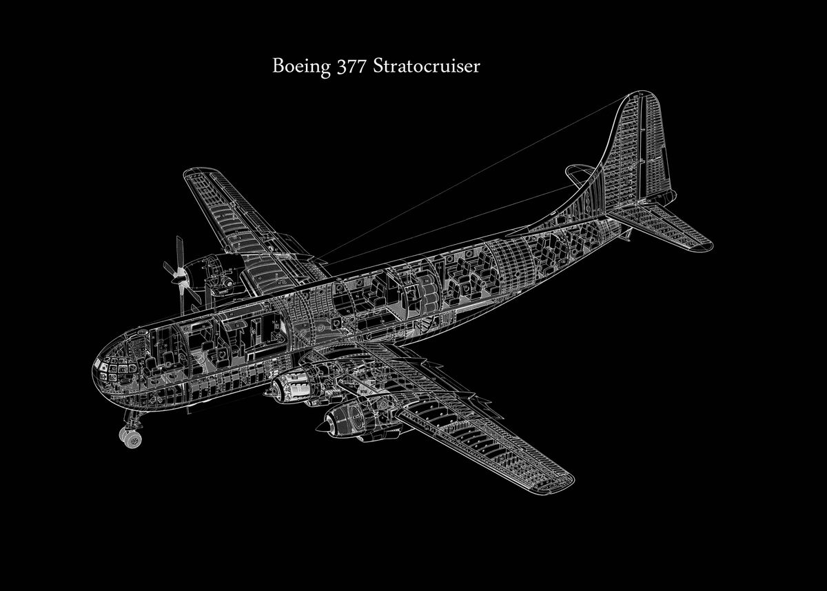 'Boeing 377 Stratocruiser' Poster by Mod Yof | Displate