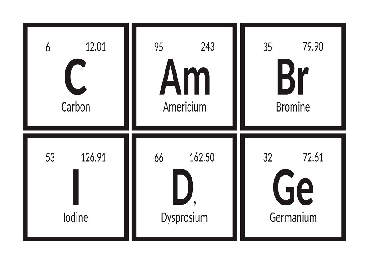 'Cambridge Periodic Table' Poster, picture, metal print, paint by ...