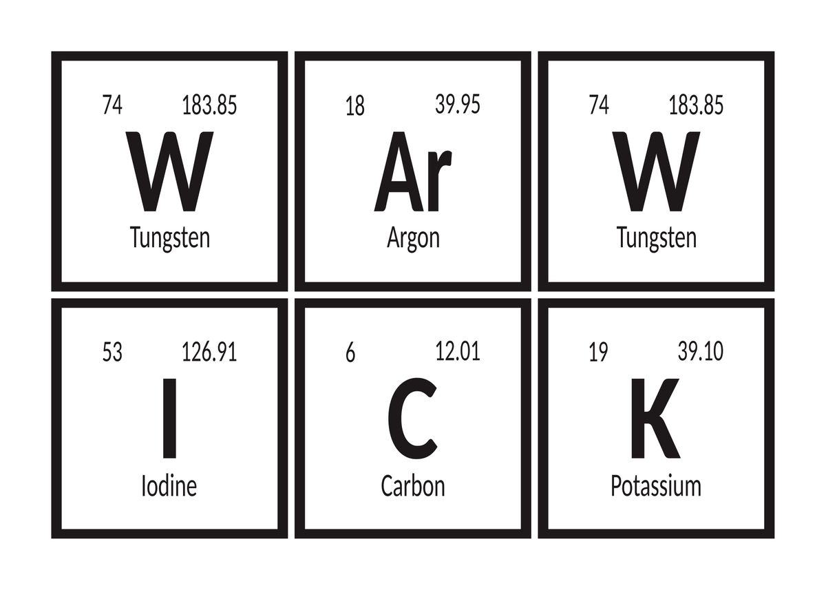 'Elements of Warwick' Poster, picture, metal print, paint by Maozva ...