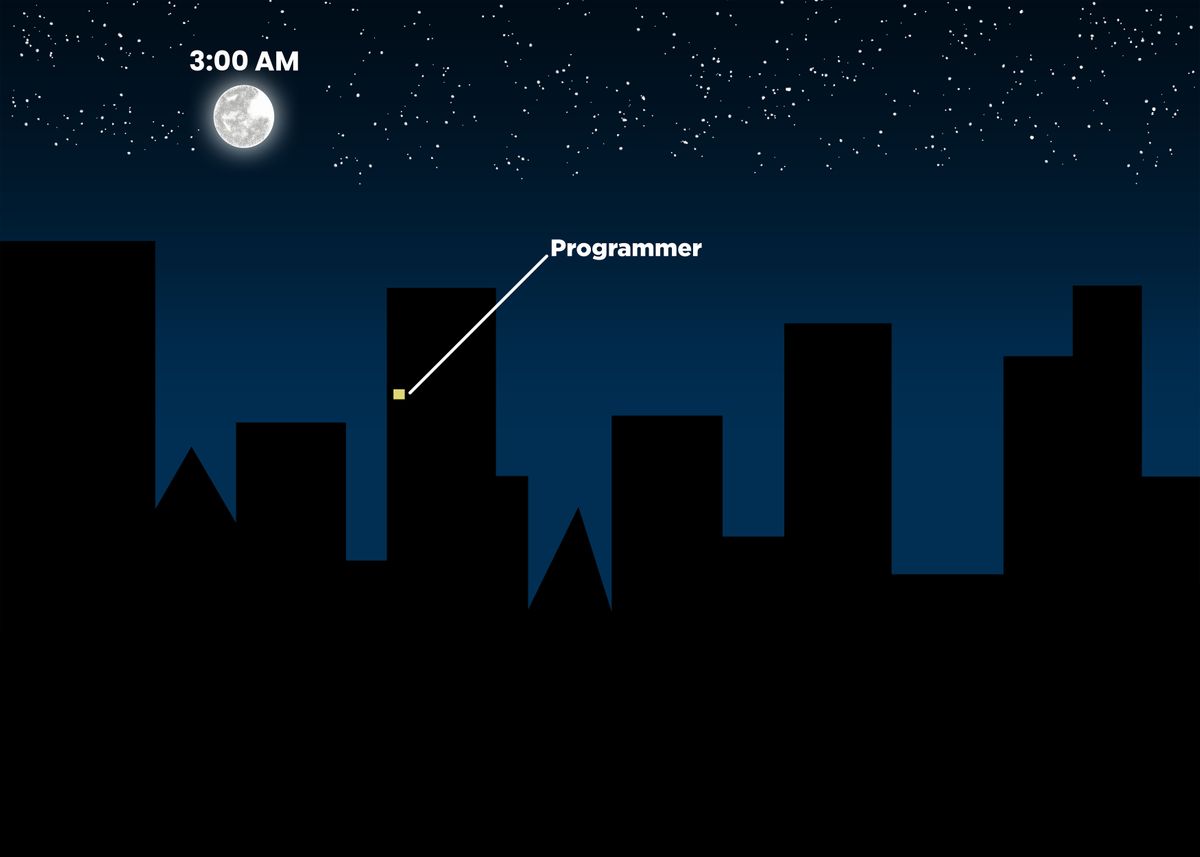 'Programmer Life' Poster, picture, metal print, paint by Jeng Sri ...