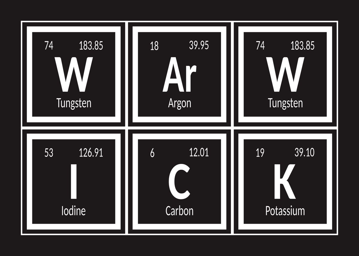 'Warwick Elements' Poster by Maozva | Displate