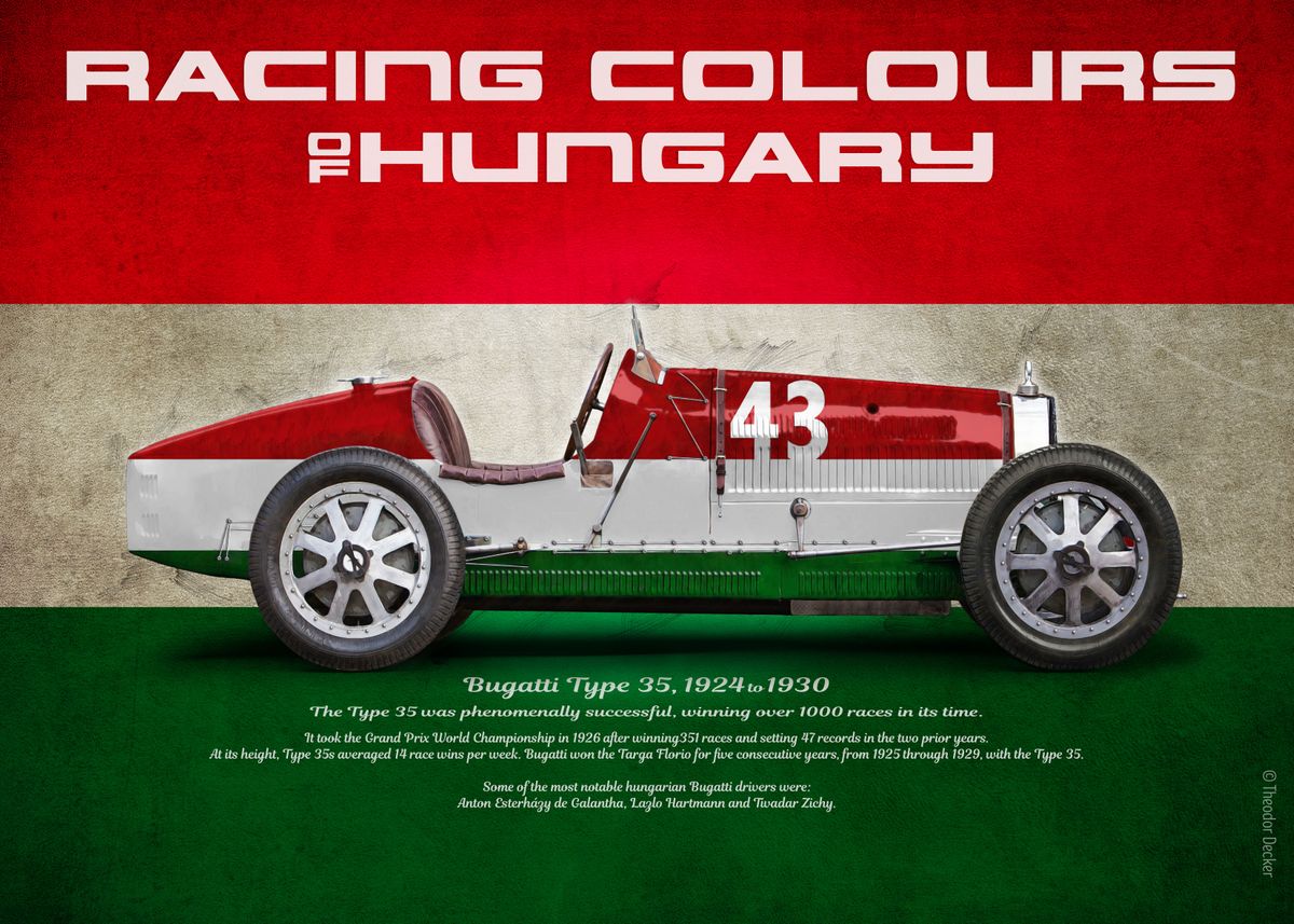 'Bugatti 35B Hungary' Poster, picture, metal print, paint by Theo ...