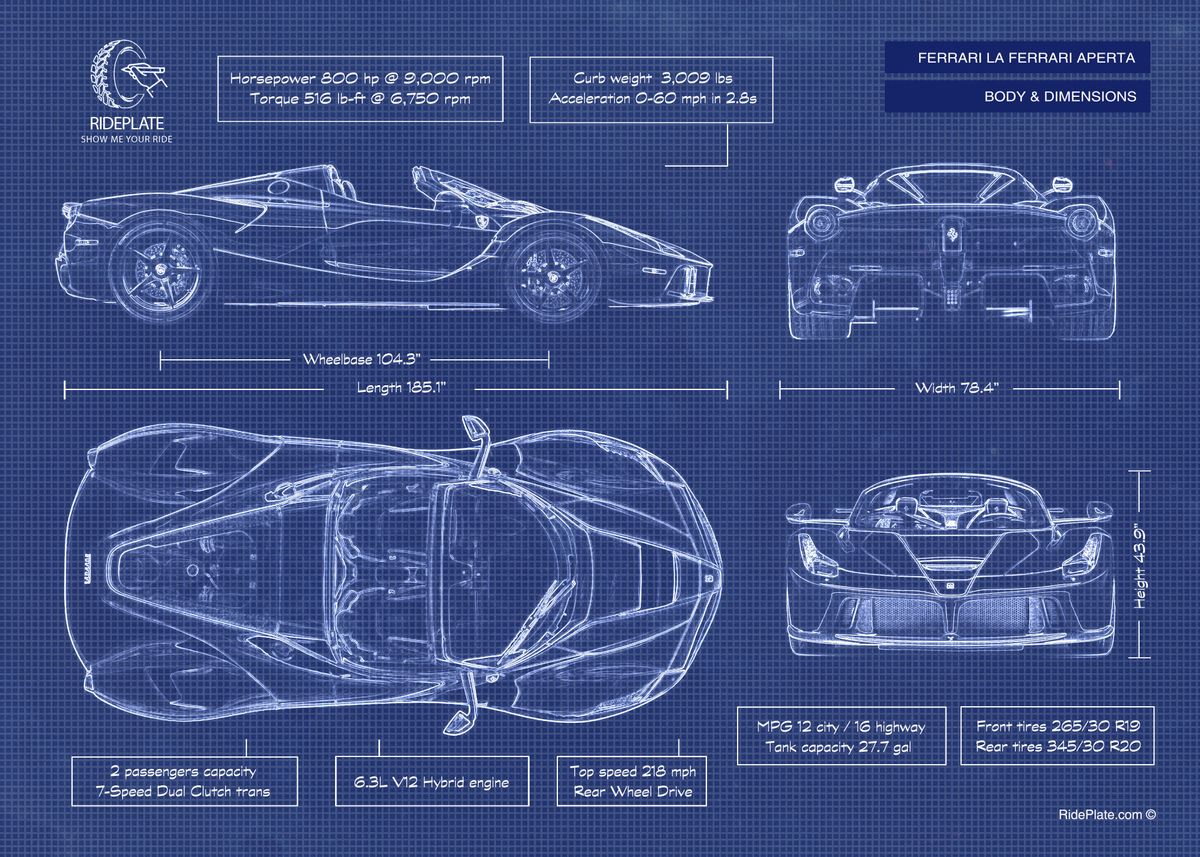 Ferrari Blueprint