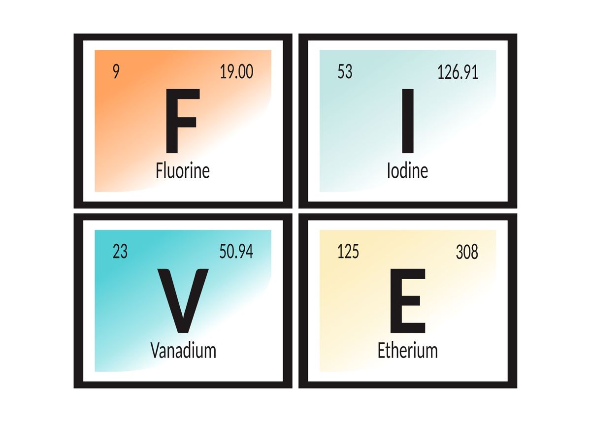 'Five Elements' Poster, picture, metal print, paint by Maozva | Displate
