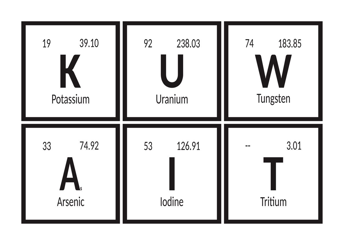 'Kuwait Elements' Poster, picture, metal print, paint by Maozva | Displate