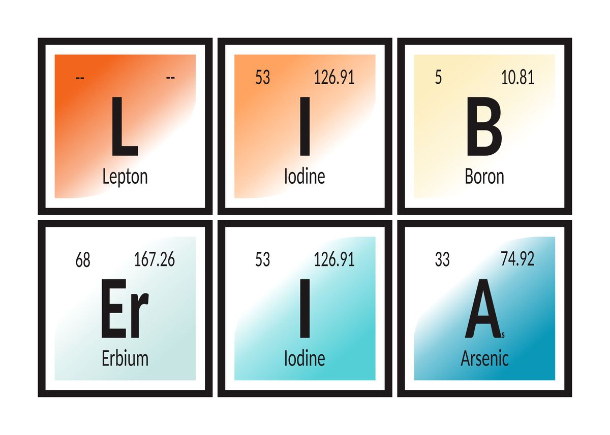 'Liberia Periodic Table' Poster, picture, metal print, paint by Maozva ...