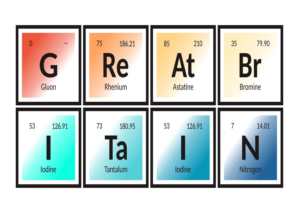 'Great Britain Elements' Poster, picture, metal print, paint by Maozva ...