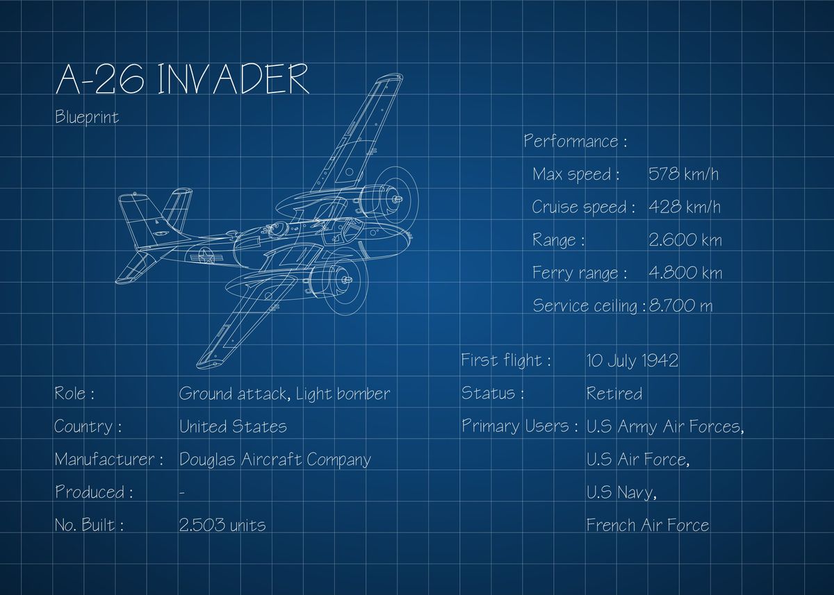 'A26 Invader' Poster, picture, metal print, paint by Lintang Wicaksono ...