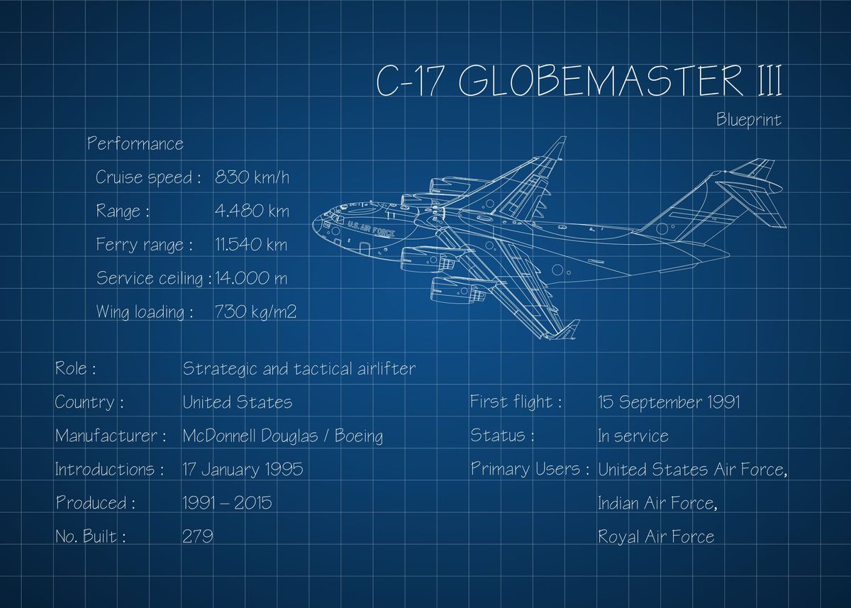 'C17 Globemaster III' Poster, picture, metal print, paint by Lintang ...