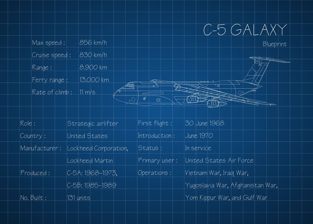 'C5 Galaxy' Poster, picture, metal print, paint by Lintang Wicaksono ...