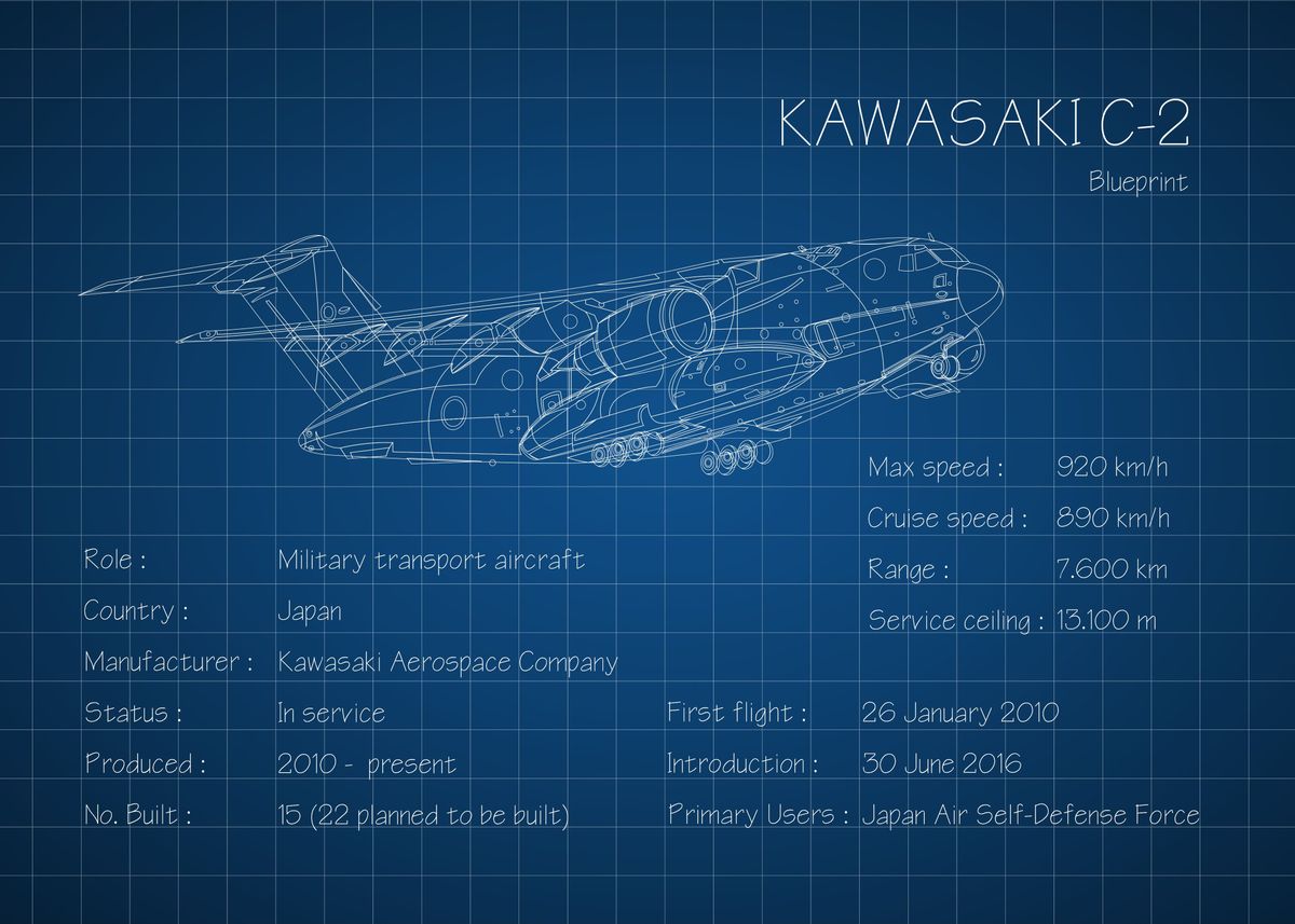 'Kawasaki C2' Poster, picture, metal print, paint by Lintang Wicaksono ...