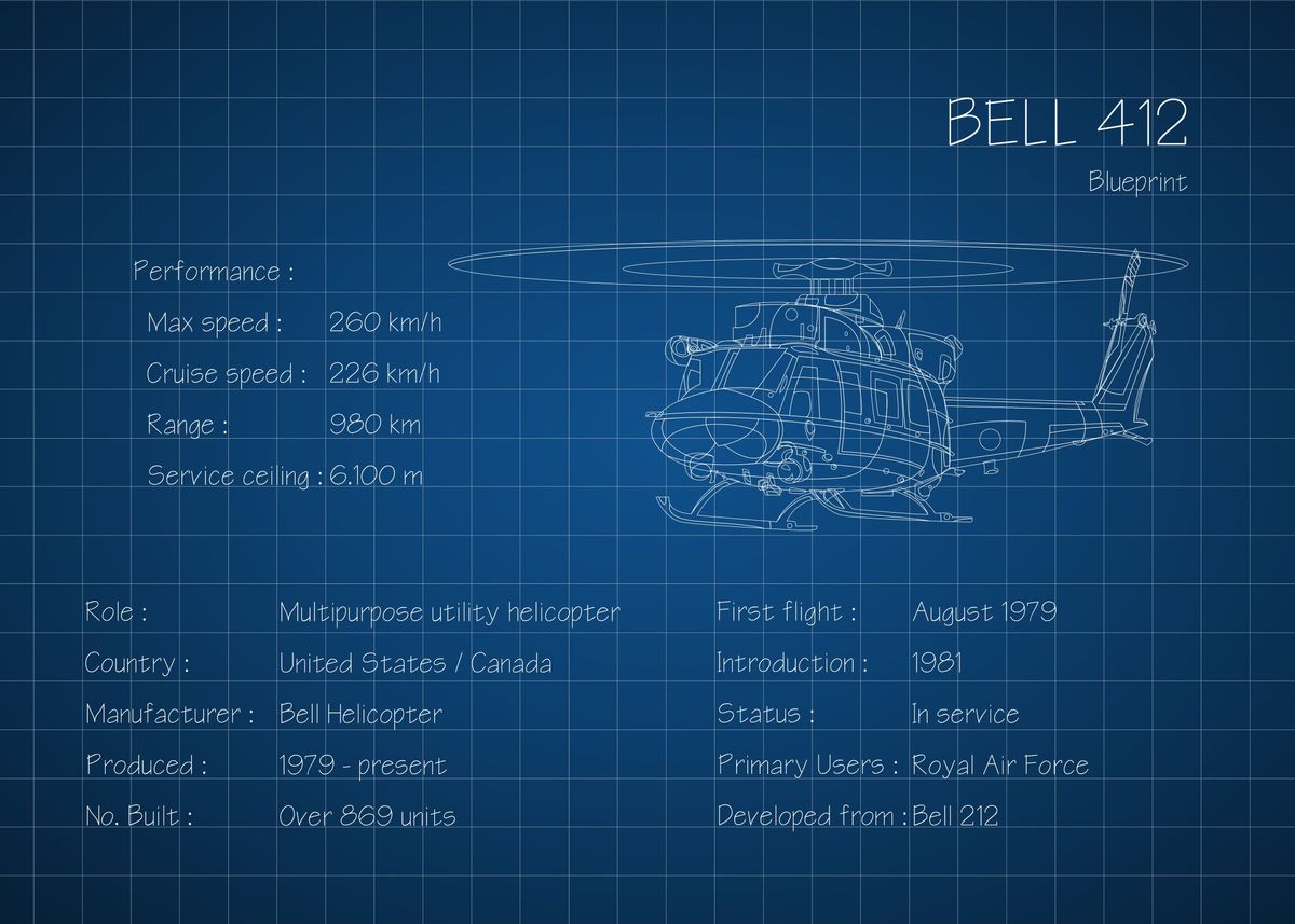 'Bell 412' Poster, picture, metal print, paint by Lintang Wicaksono ...