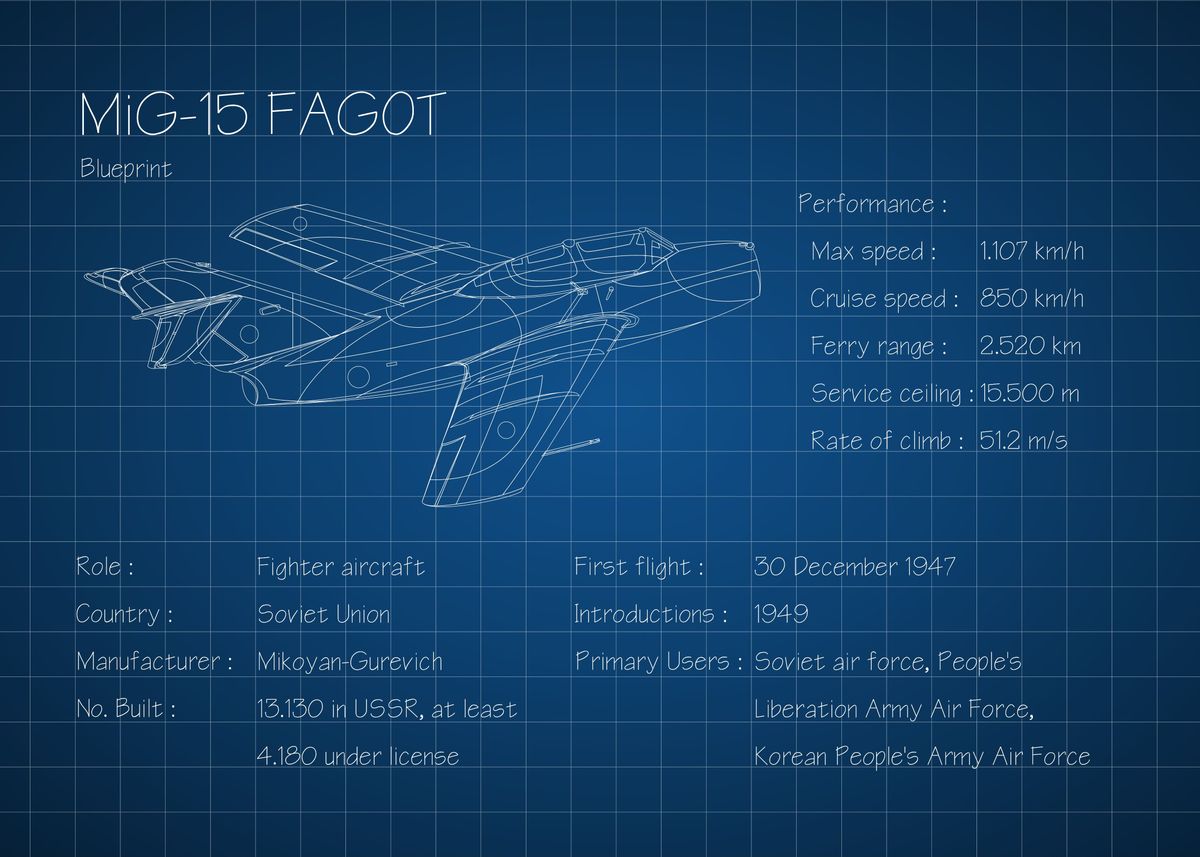 'MiG 15 Fagot' Poster, picture, metal print, paint by Lintang Wicaksono ...