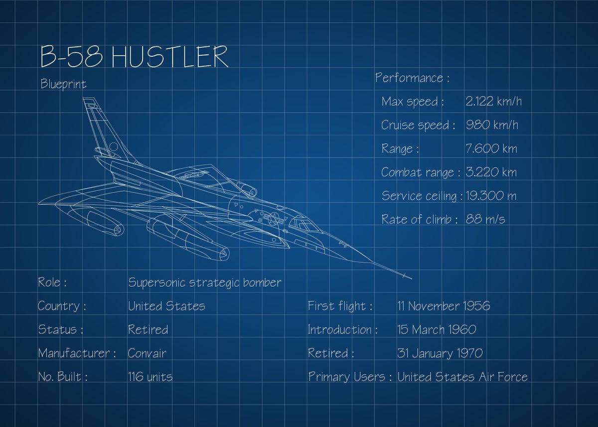 'B58 Hustler' Poster, picture, metal print, paint by Lintang Wicaksono ...