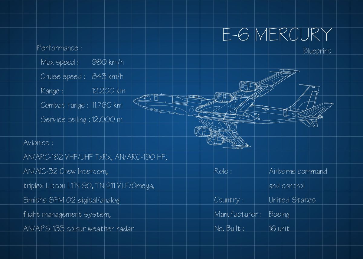 'E6 Mercury' Poster, picture, metal print, paint by Lintang Wicaksono ...